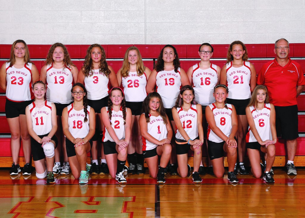 Crestwood - Team Home Crestwood Red Devils Sports