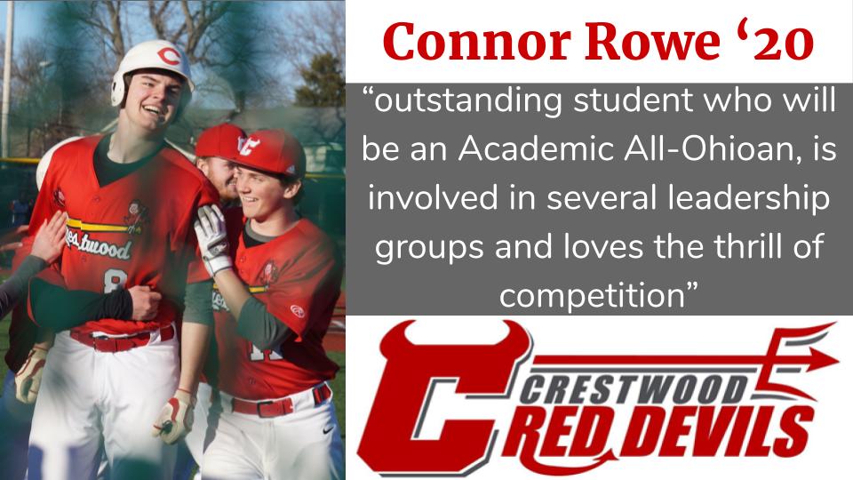 Crestwood - Team Home Crestwood Red Devils Sports