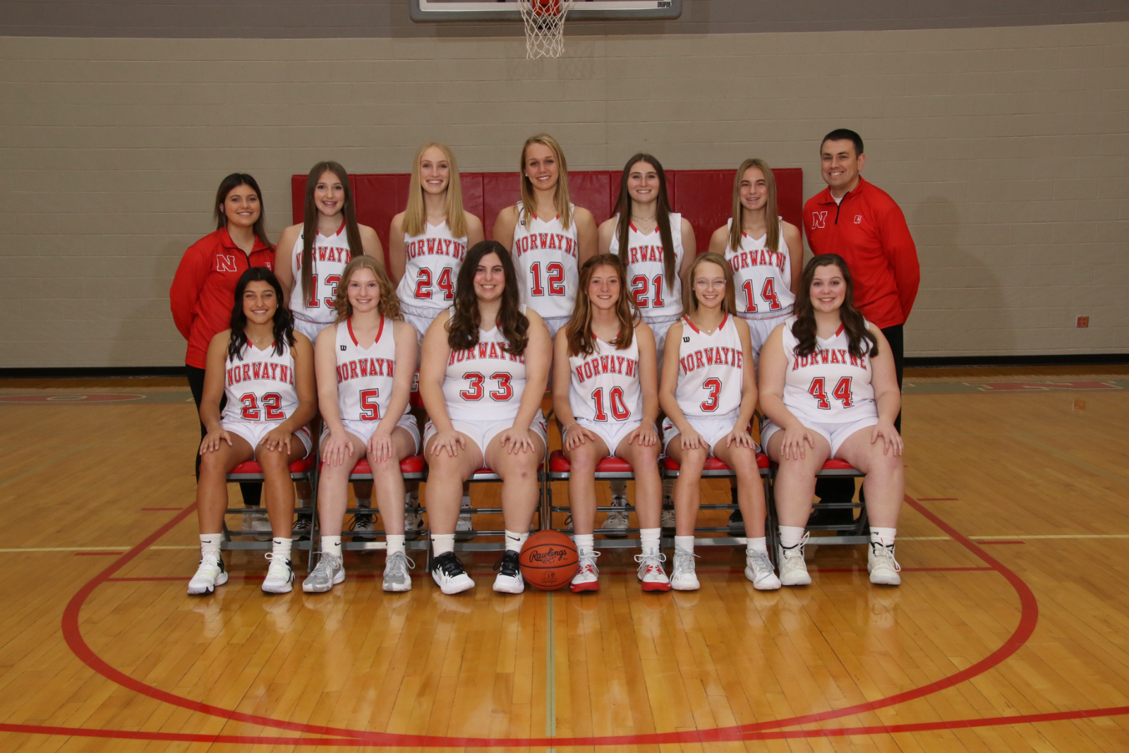 Norwayne - Team Home Norwayne Bobcats Sports