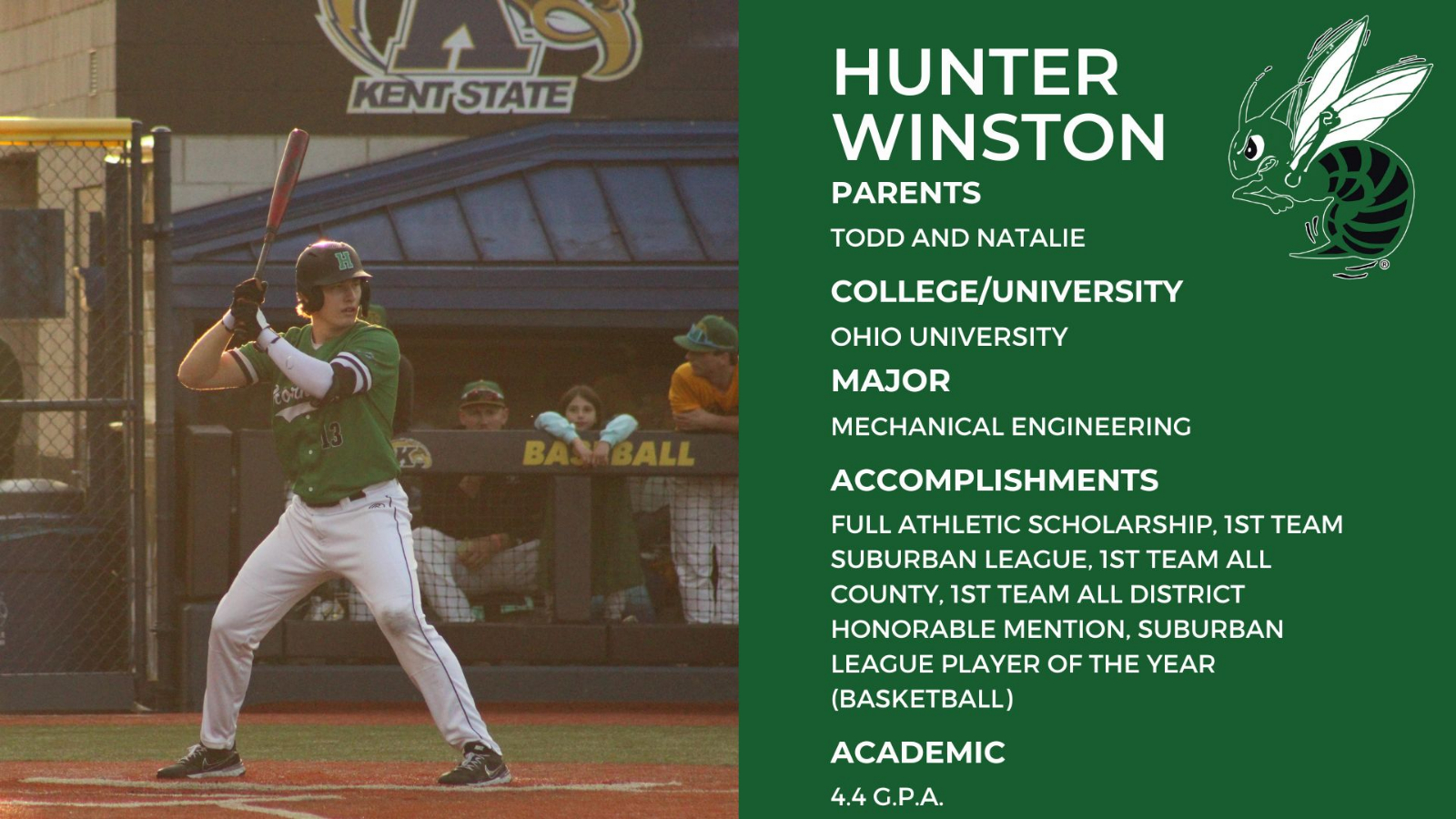 Highland - Team Home Highland Hornets Sports