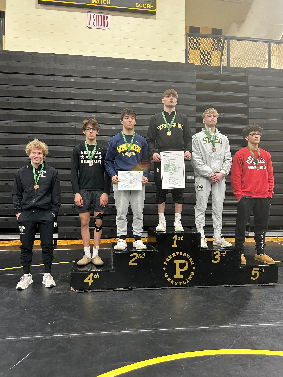 Highland - Team Home Highland Hornets Sports