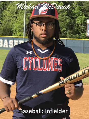 Chester - Team Home Chester Cyclones Sports