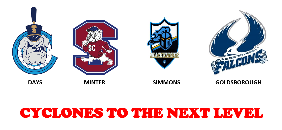 Chester - Team Home Chester Cyclones Sports