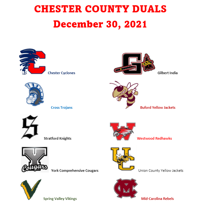 Chester - Team Home Chester Cyclones Sports