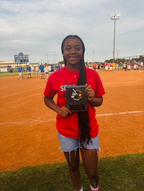 Chester - Team Home Chester Cyclones Sports