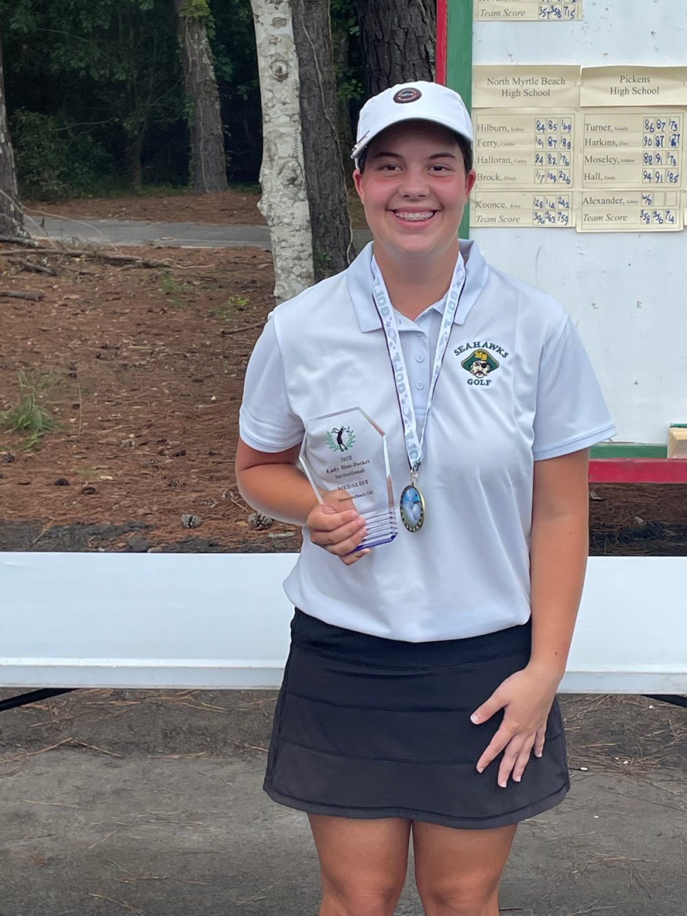 Myrtle Beach - Team Home Myrtle Beach Seahawks Sports