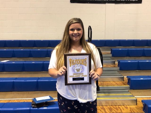 Whitmire - Team Home Whitmire Wolverines Sports