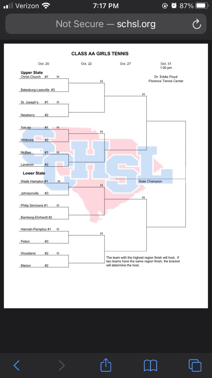 Whitmire - Team Home Whitmire Wolverines Sports