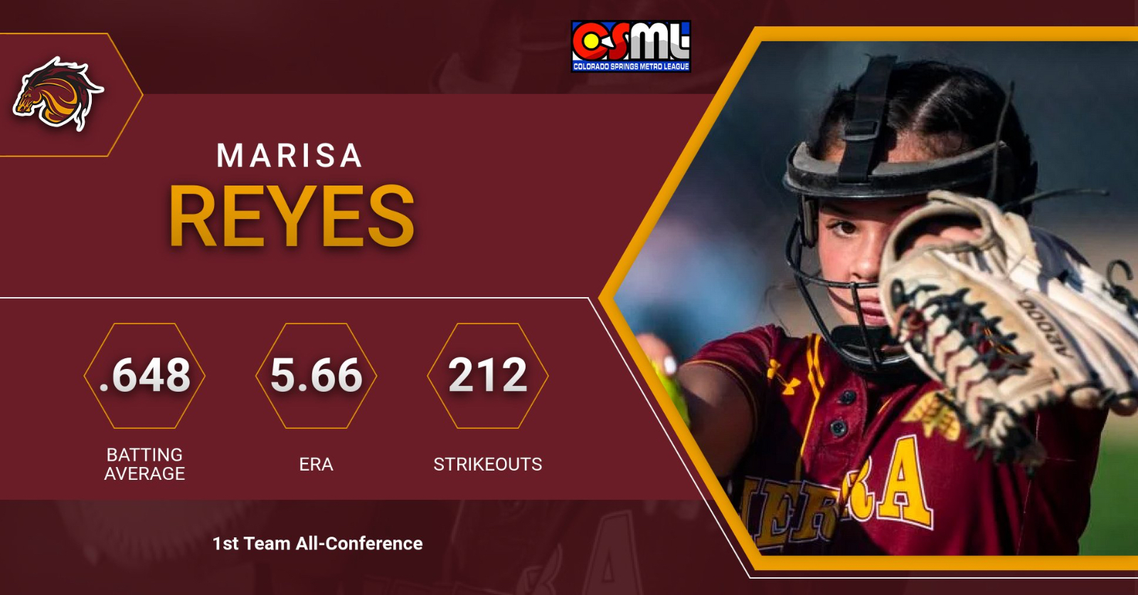 Sierra - Team Home Sierra Stallions Sports