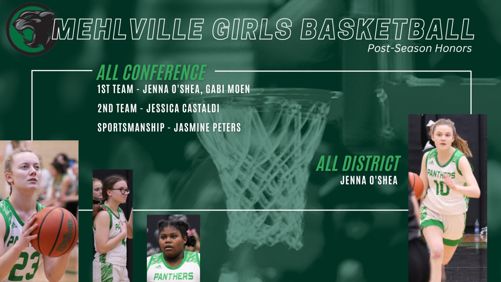 Mehlville - Team Home Mehlville Panthers Sports