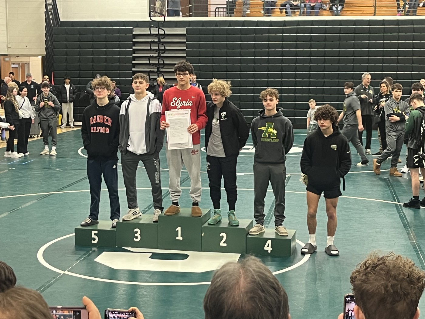 Shaker Heights - Team Home Shaker Heights Raiders Sports