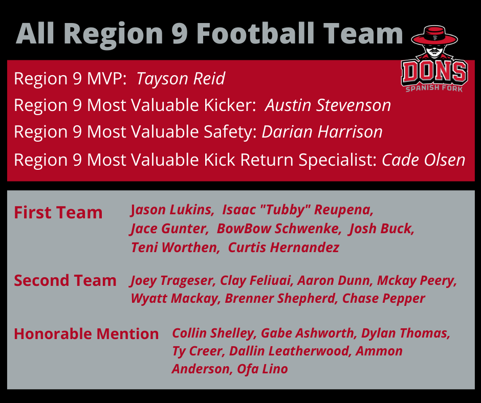 Spanish Fork - Team Home Spanish Fork Dons Sports