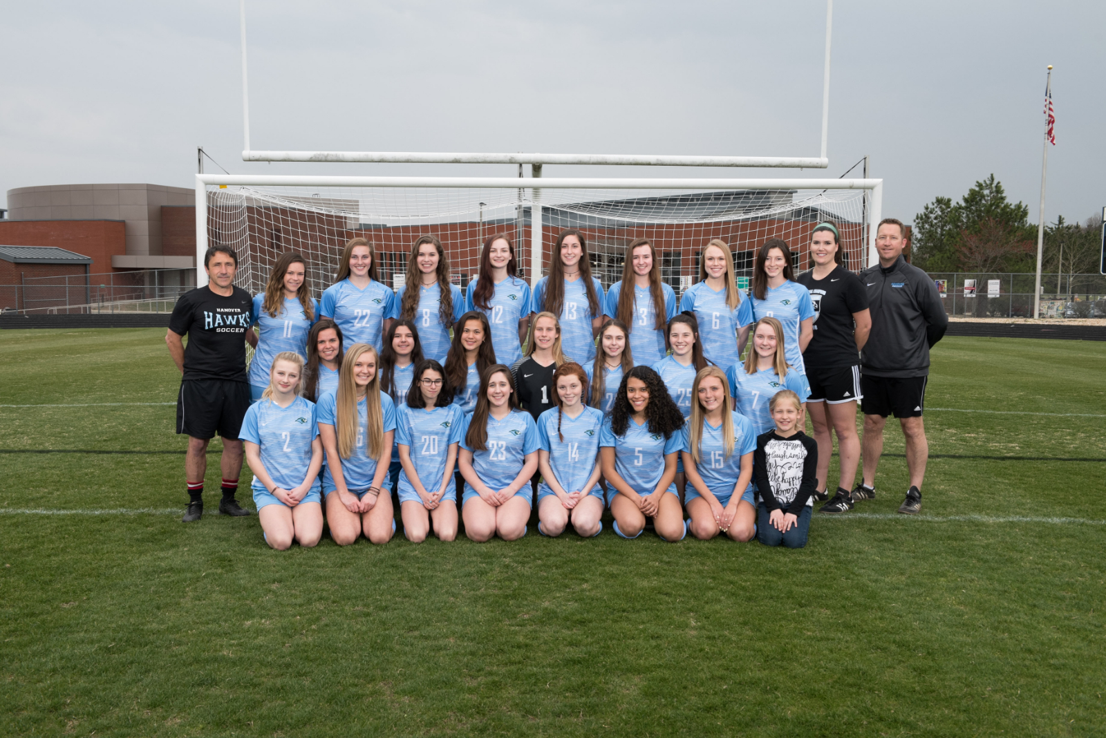 Hanover - Team Home Hanover Hawks Sports