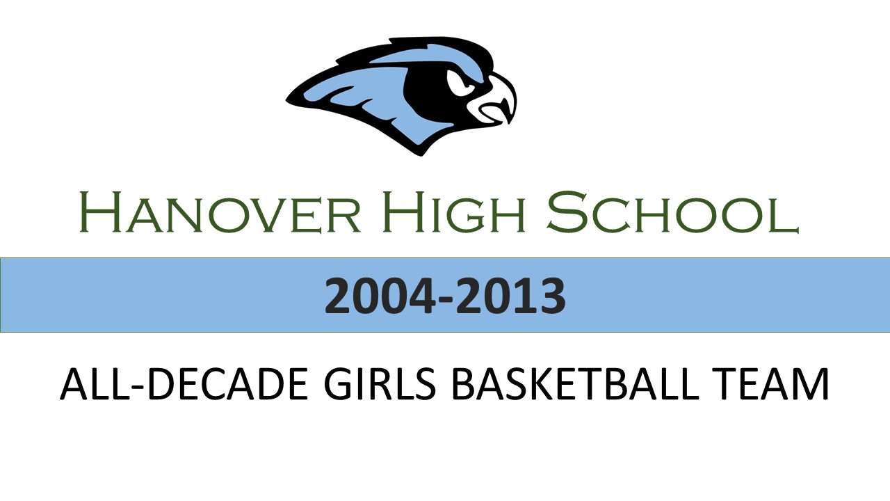 Hanover - Team Home Hanover Hawks Sports