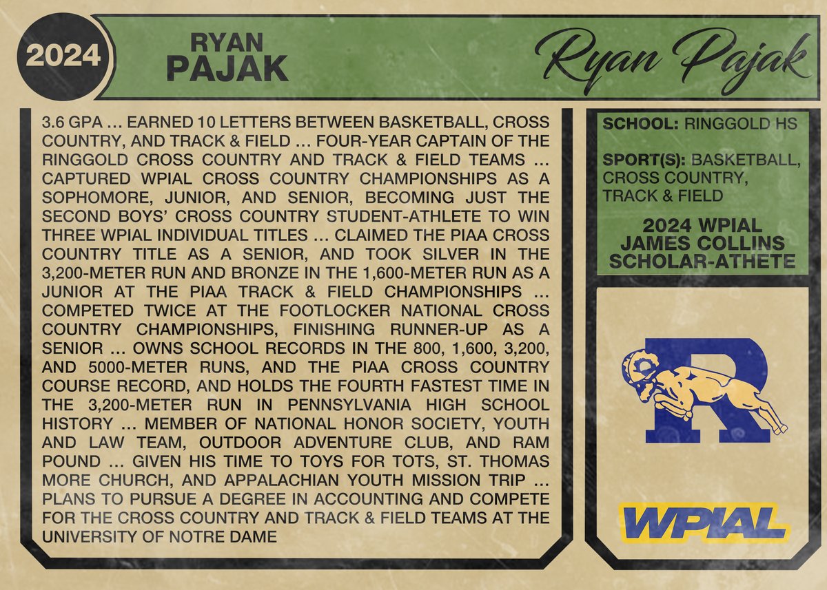 Ringgold - Team Home Ringgold Rams Sports