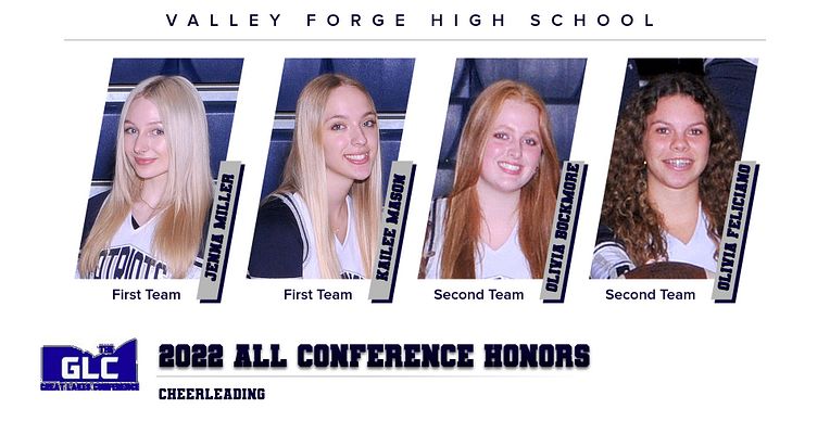 Valley Forge - Team Home Valley Forge Patriots Sports