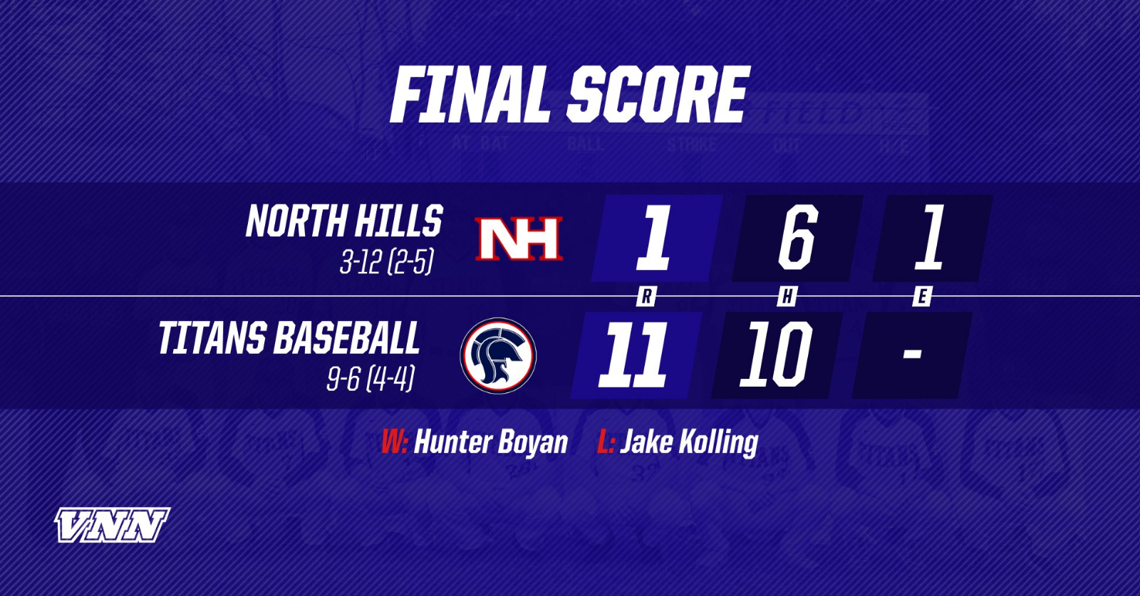 Shaler Area - Team Home Shaler Area Titans Sports