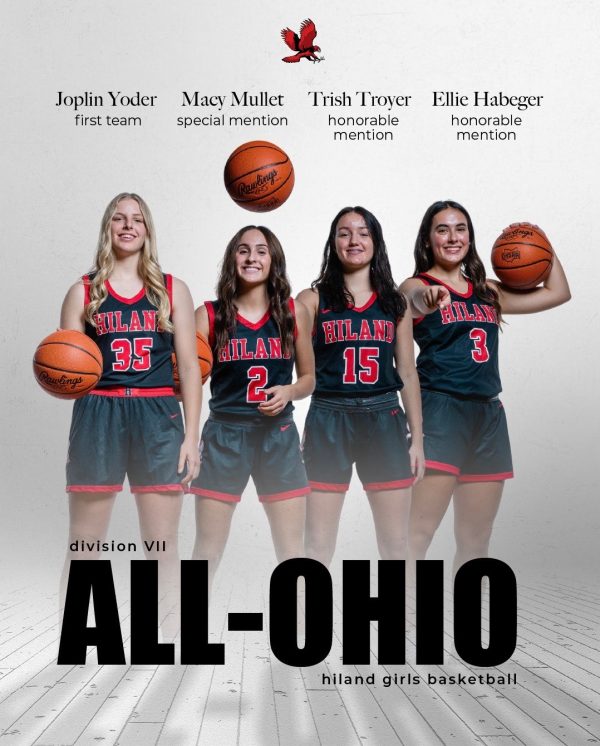 Hiland - Team Home Hiland Hawks Sports