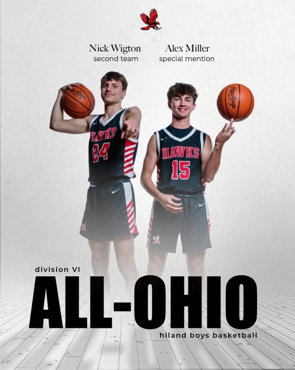 Hiland - Team Home Hiland Hawks Sports