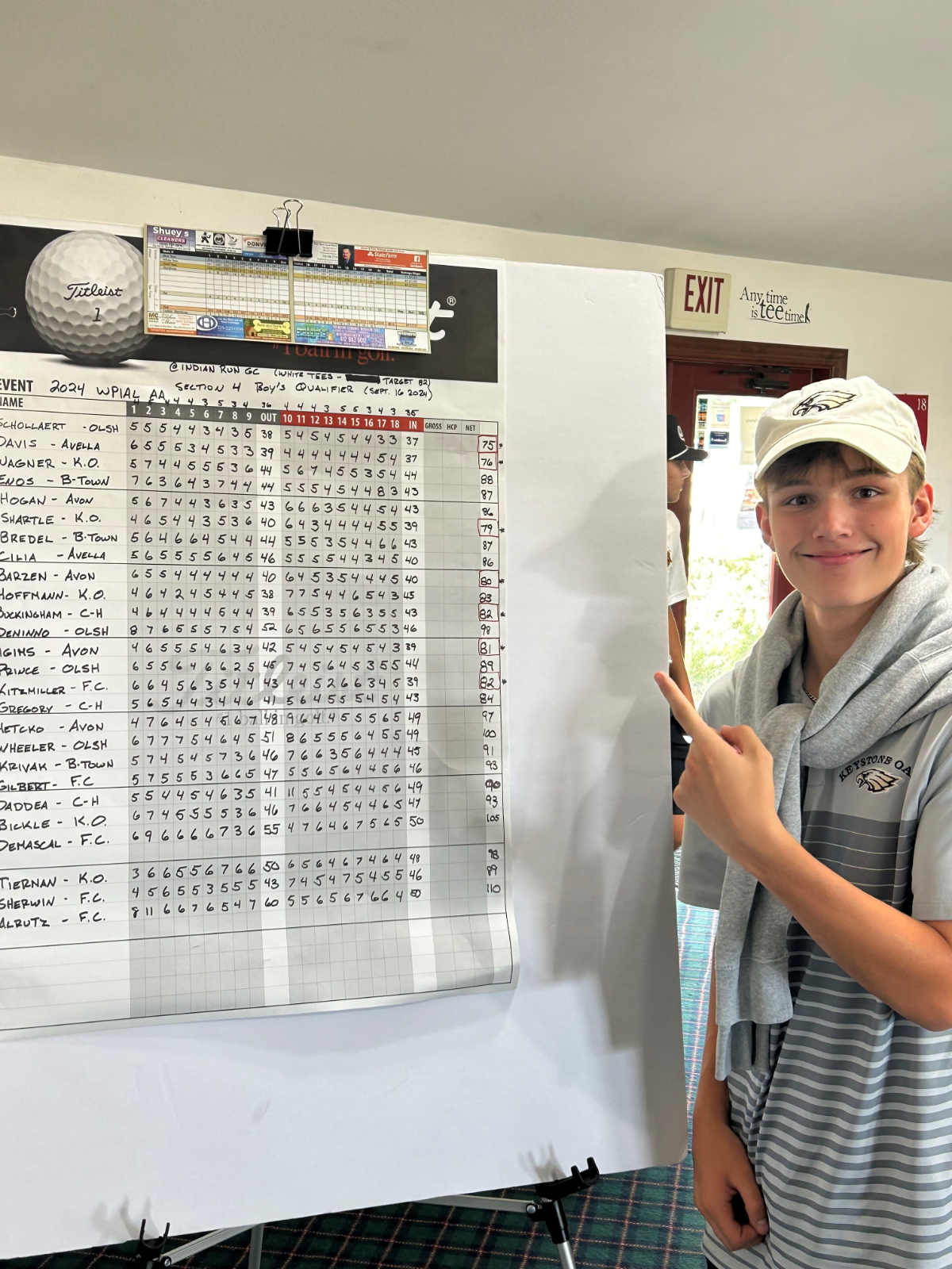 Keystone Oaks - Team Home Keystone Oaks Golden Eagles Sports