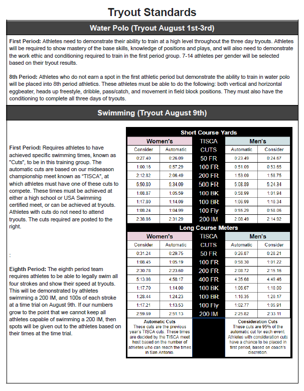 Clark - Team Home Clark Cougars Sports